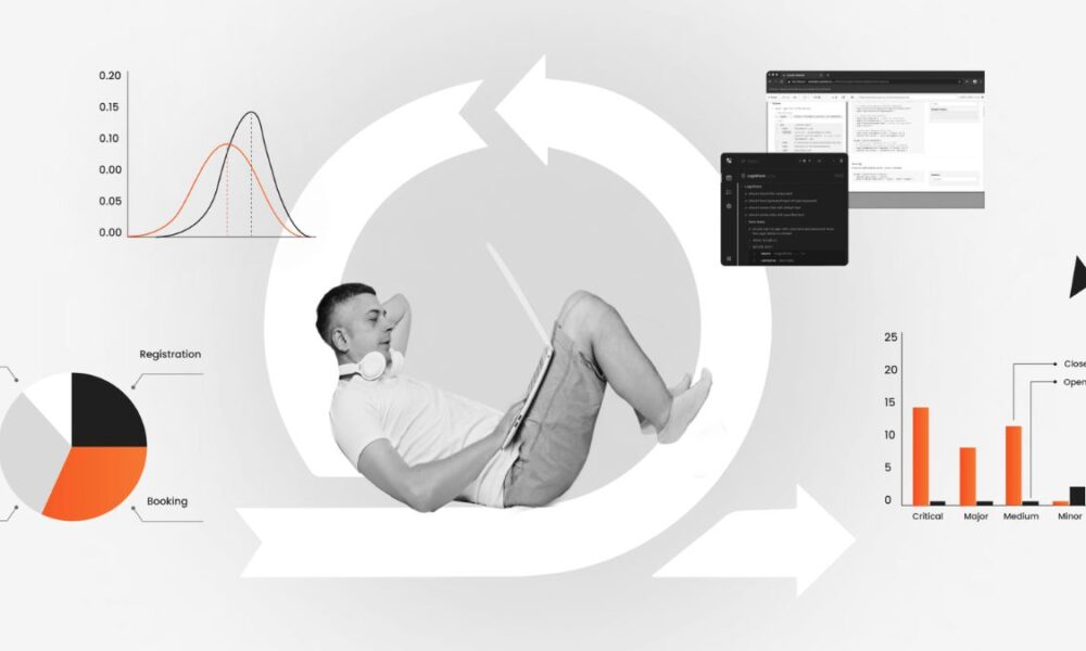 Top Ways to Ensure Flawless Performance in Software Development